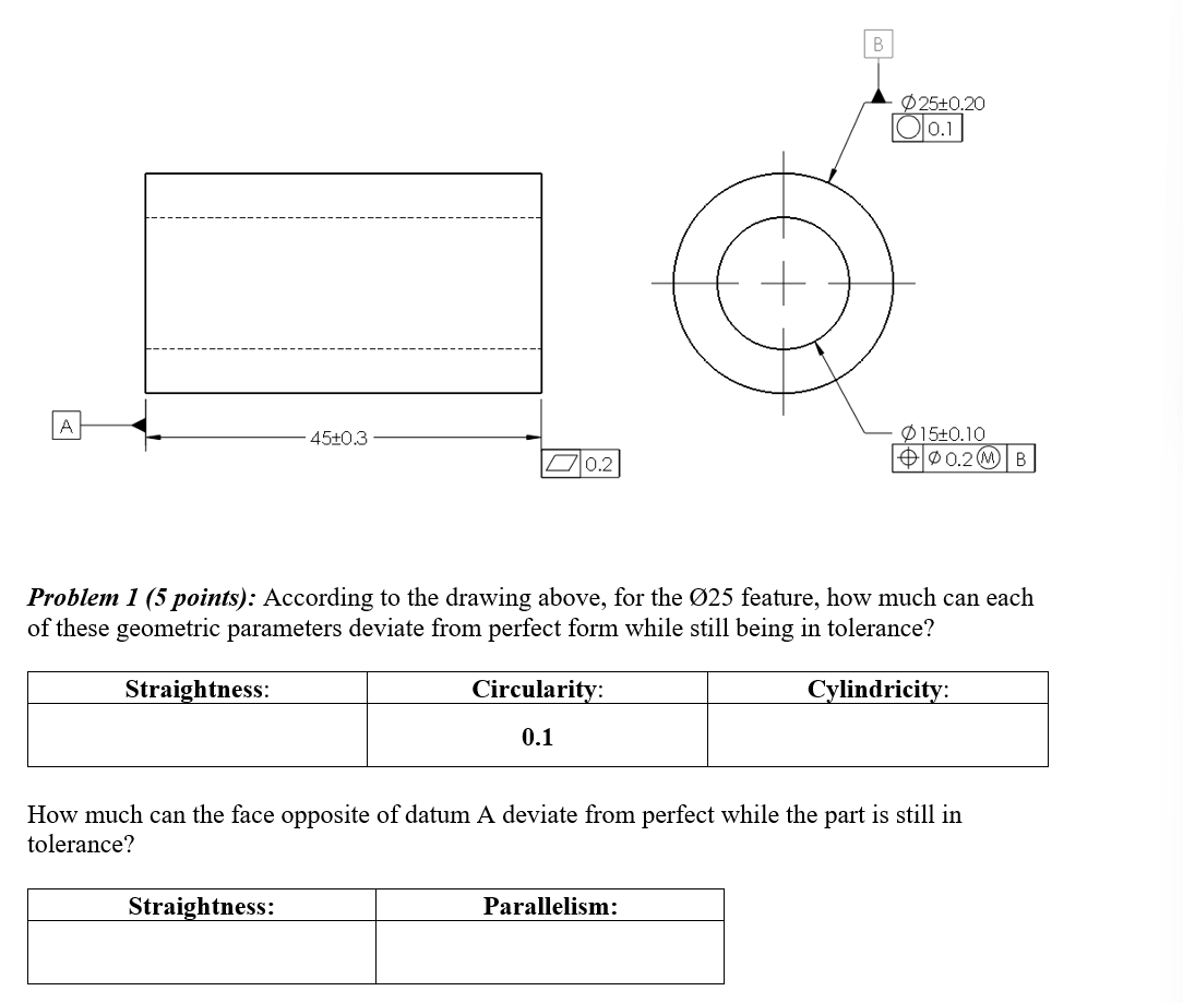 Solved Problem 1 (5 points): According to the drawing above, | Chegg.com Solved Problem 1 (5 points): According to the drawing above, | Chegg.com