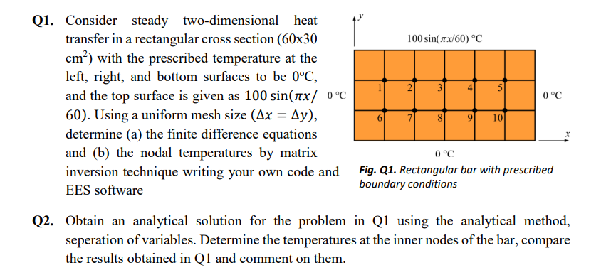 Solved Q1. Consider steady two-dimensional heat transfer in | Chegg.com