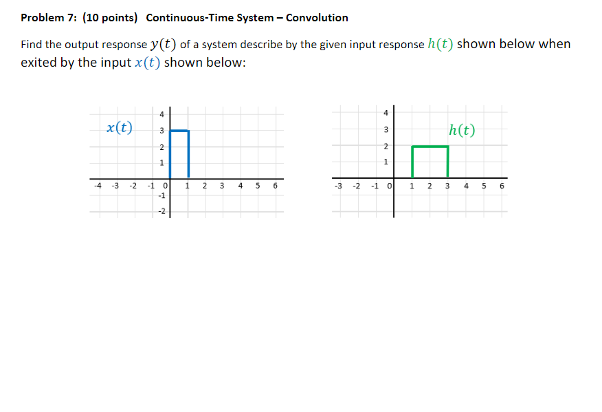 Solved Problem 7: (10 points) Continuous-Time System - | Chegg.com