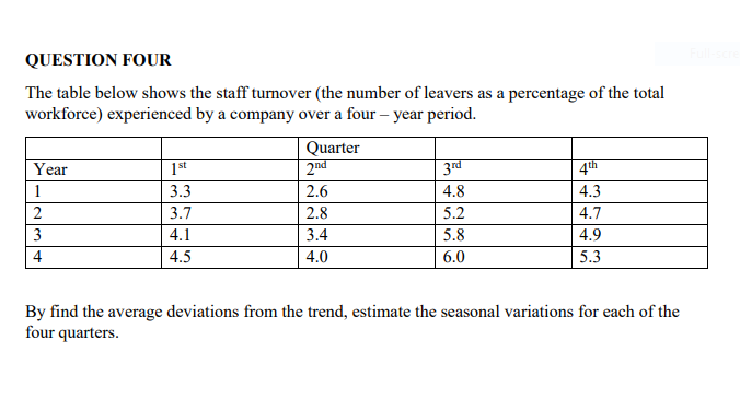 Solved QUESTION FOUR The table below shows the staff | Chegg.com