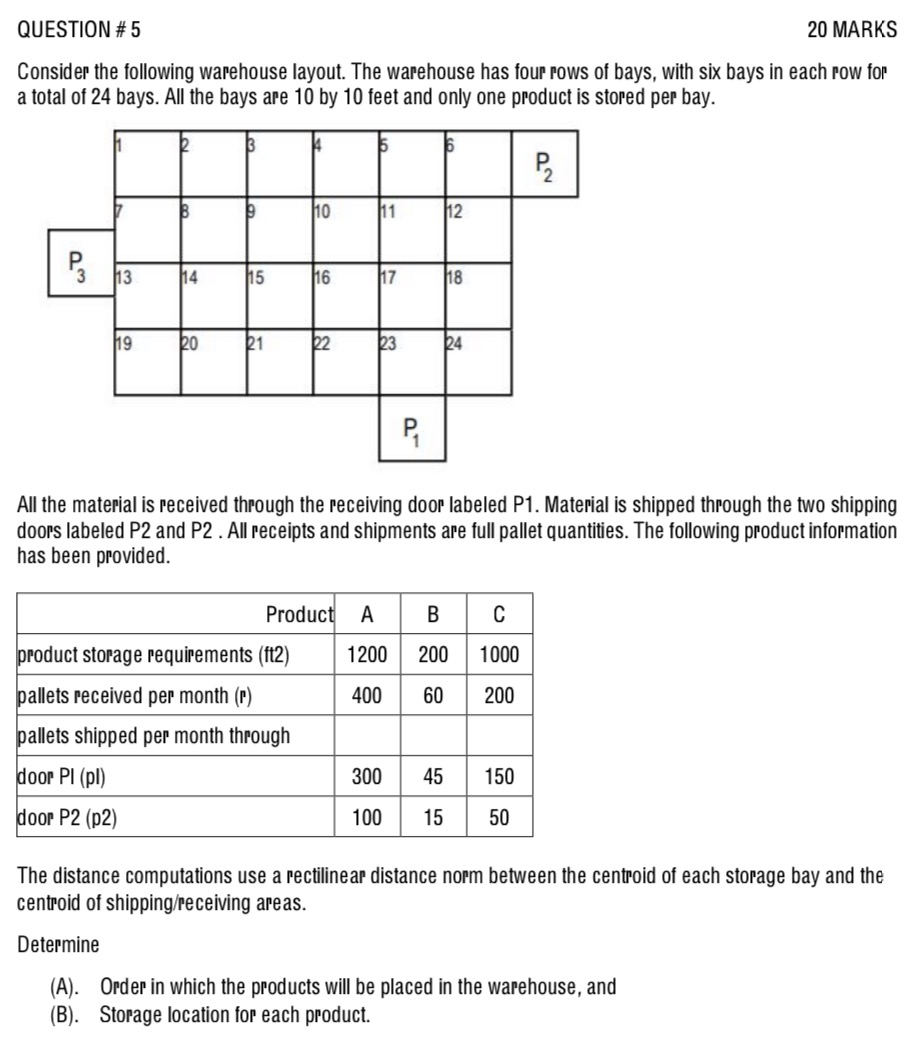 QUESTION #5 20 MARKS Consider the following warehouse | Chegg.com