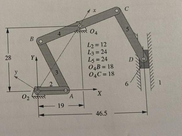 Solved Develop the necessary equations to describe the | Chegg.com