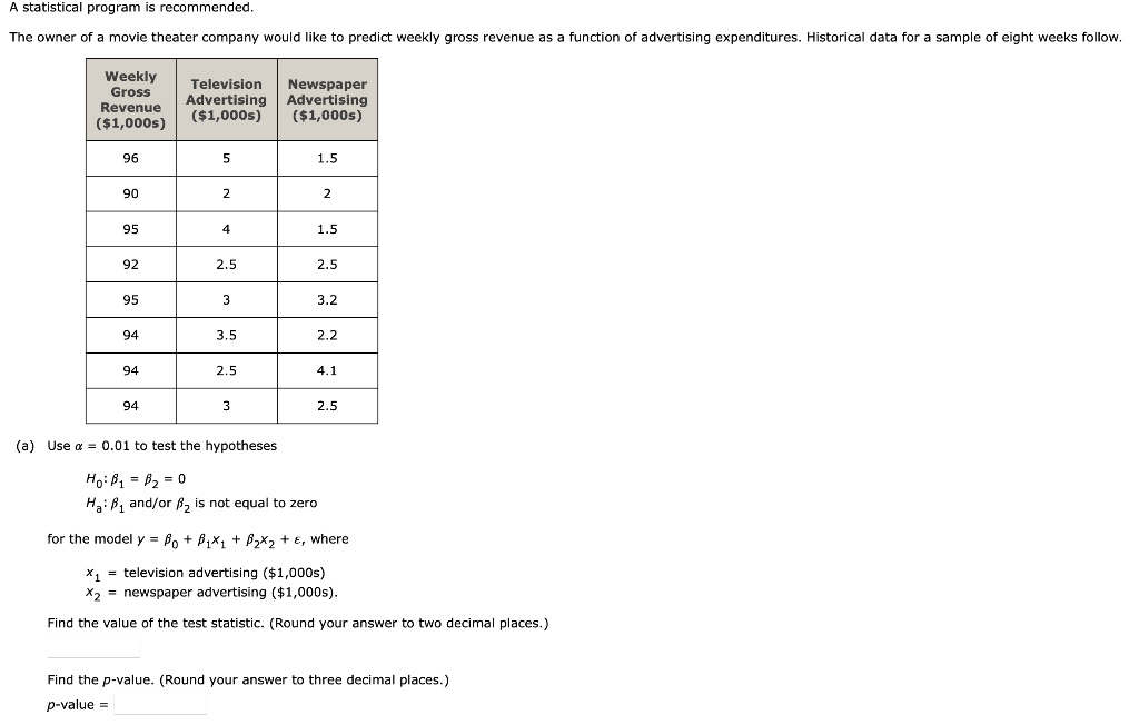 Solved A statistical program is recommended. The owner of a | Chegg.com