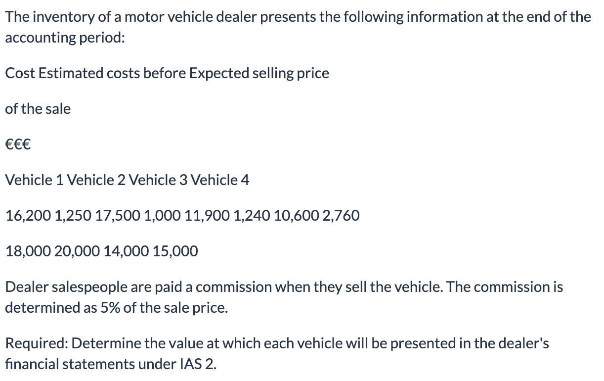 Solved The inventory of a motor vehicle dealer presents the | Chegg.com