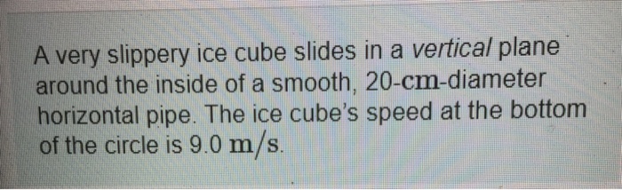 Solved A very slippery ice cube slides in a vertical plane | Chegg.com