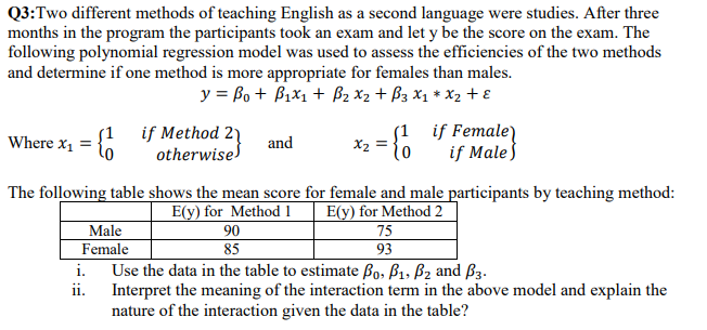 Solved Q3: Two different methods of teaching English as a | Chegg.com