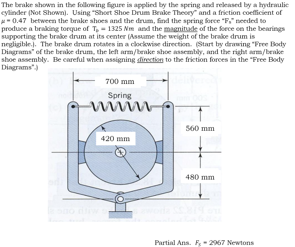 Solved The brake shown in the following figure is applied by | Chegg.com