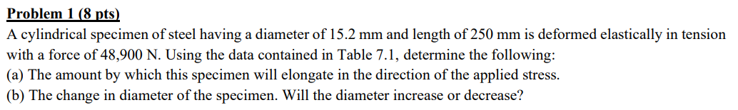 Solved Problem 1 (8 pts)\\nA cylindrical specimen of steel | Chegg.com