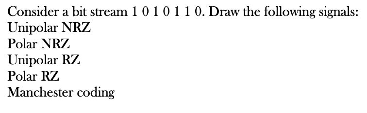 Solved Consider a bit stream 1 010110. Draw the following | Chegg.com
