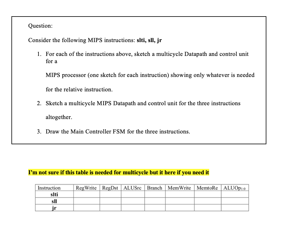 Question: Consider the following MIPS instructions: | Chegg.com