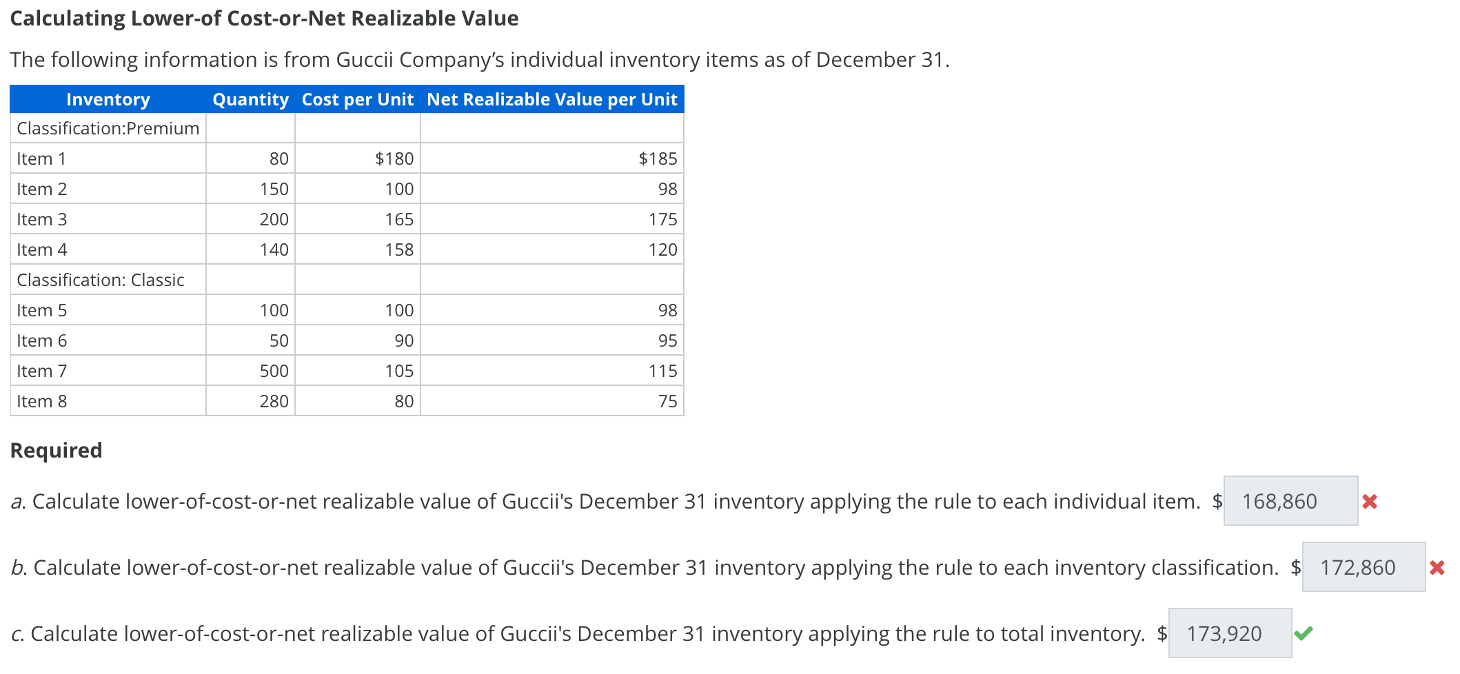 Solved Calculating Lower-of Cost-or-Net Realizable Value The | Chegg.com