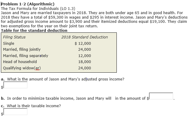 Solved Problem 1-2 (Algorithmic) The Tax Formula for | Chegg.com