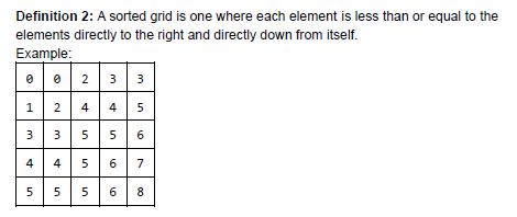 Solved Definition 2: A sorted grid is one where each element | Chegg.com