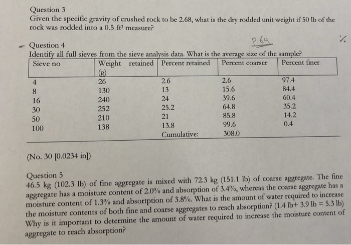 Solved Question 3 Given the specific gravity of crushed rock | Chegg.com