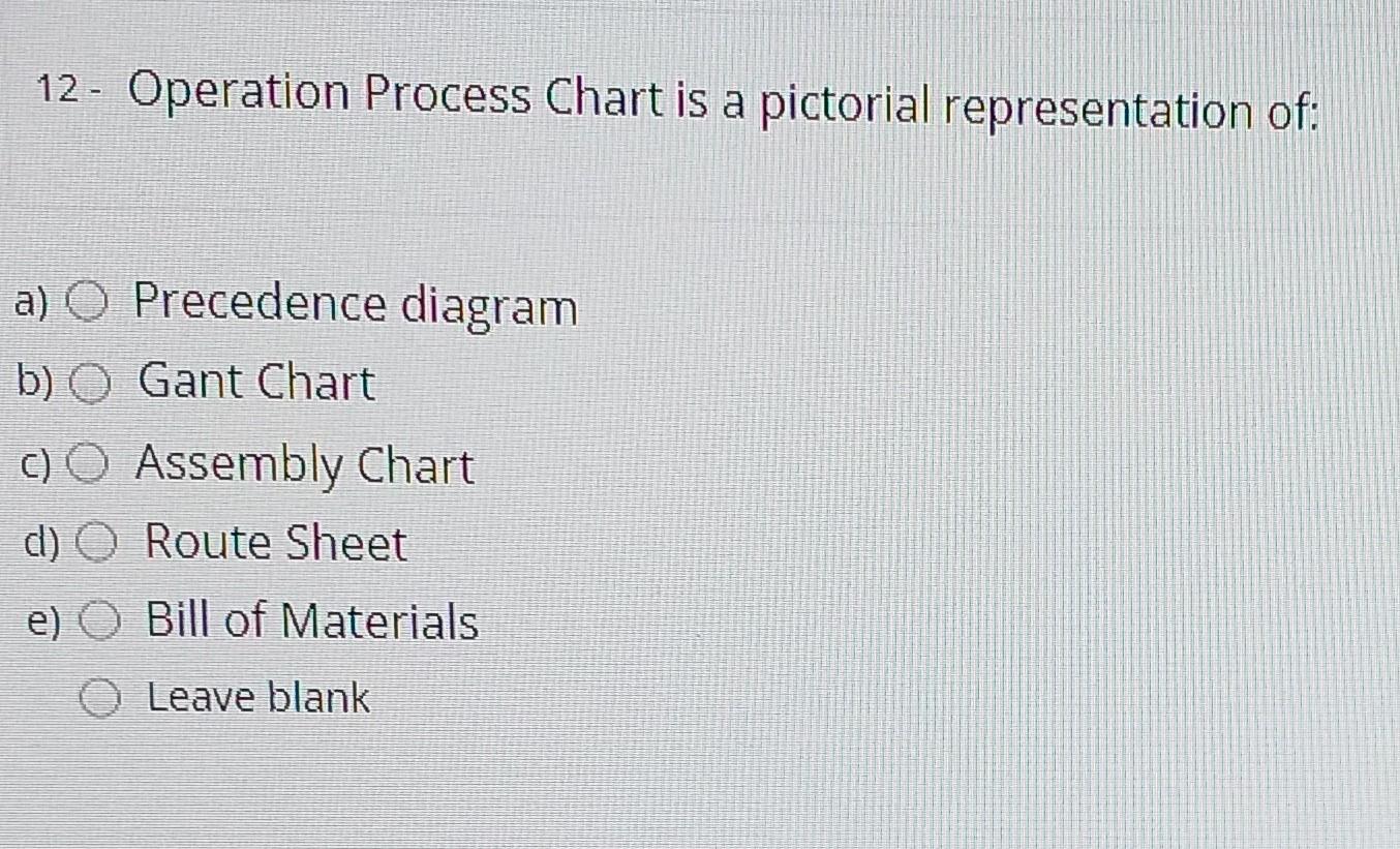 Solved 12 - Operation Process Chart is a pictorial | Chegg.com