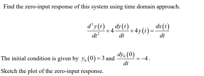 Solved Find The Zero Input Response Of This System Using
