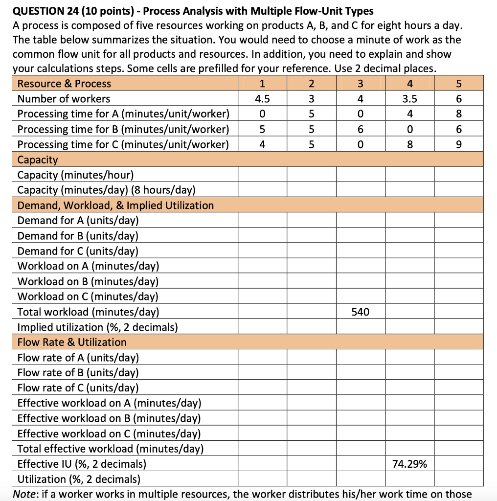 Solved (a)[2] Draw a process flow diagram of the process, | Chegg.com