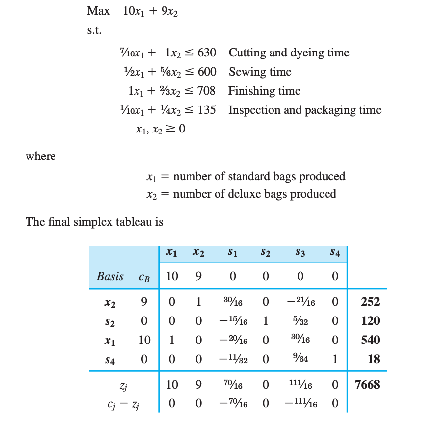 Solved Please solve with Excel Solver (show all formulas | Chegg.com