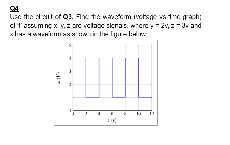 Solved Q3 All of the diodes are ideal. For the following | Chegg.com