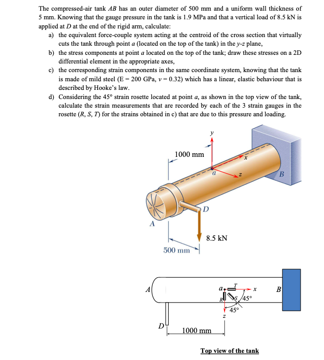 Solved The compressed-air tank AB has an outer diameter of | Chegg.com