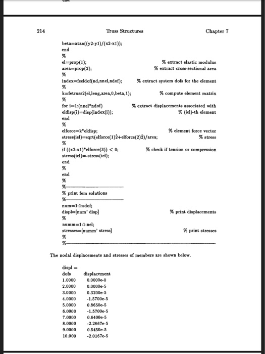 Solved Matlab Finite Element Method Question Question Does 