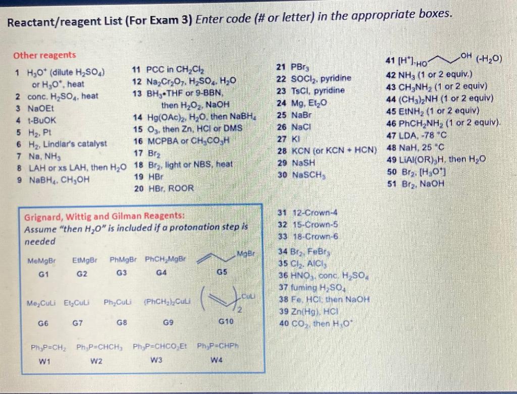 Solved Reactant/reagent List (For Exam 3) Enter code (\# or | Chegg.com