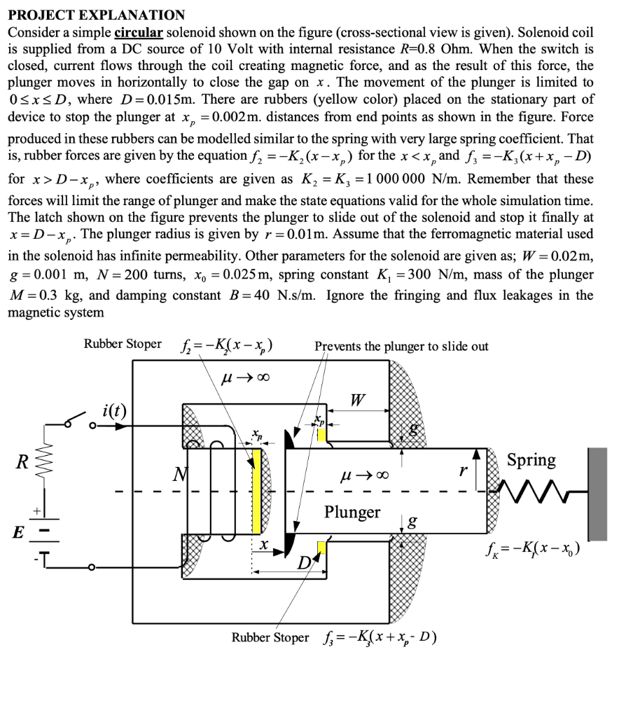 Solved PROJECT EXPLANATION Consider a simple circular | Chegg.com