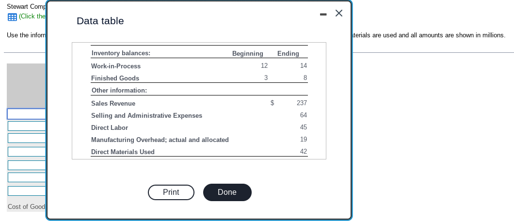 Solved \begin{tabular}{c} Schedule of Cost of Goods | Chegg.com