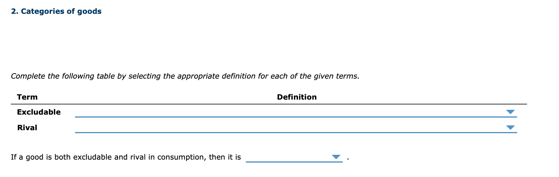 Solved 2. Categories of goods Complete the following table | Chegg.com