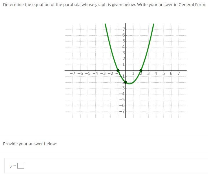 Solved Determine the equation of the parabola whose graph is | Chegg.com