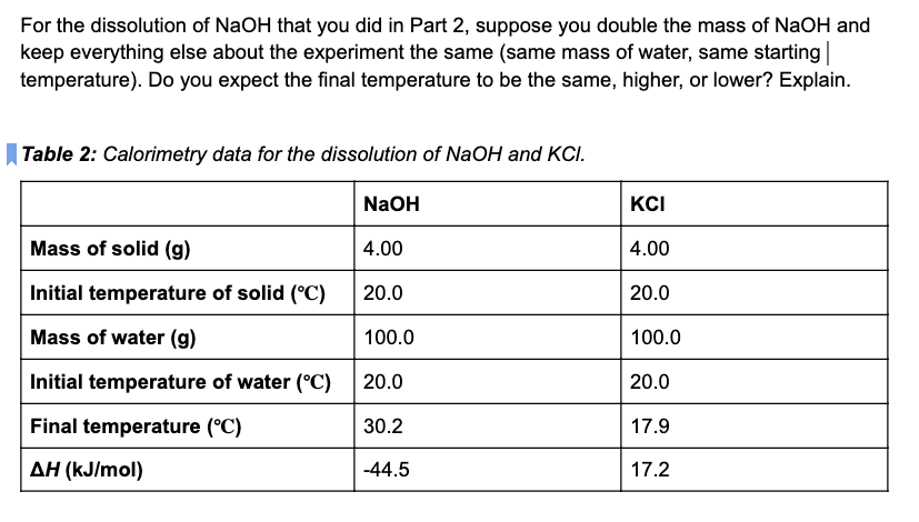 Solved For the dissolution of NaOH that you did in Part 2, | Chegg.com