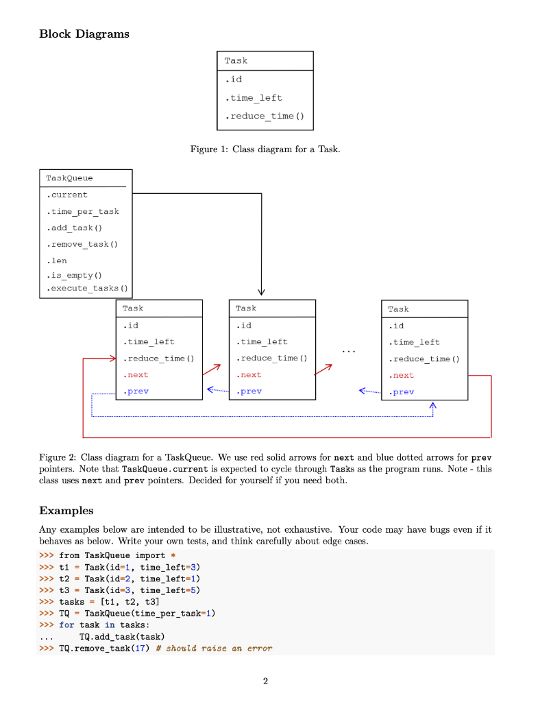 Solved Mod 4 Homework Circular Linked Data Structure Not 