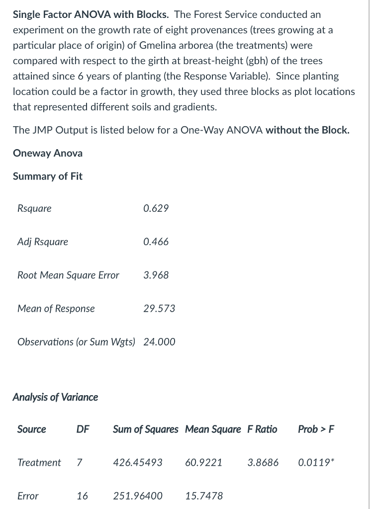 Solved Single Factor ANOVA with Blocks. The Forest Service | Chegg.com