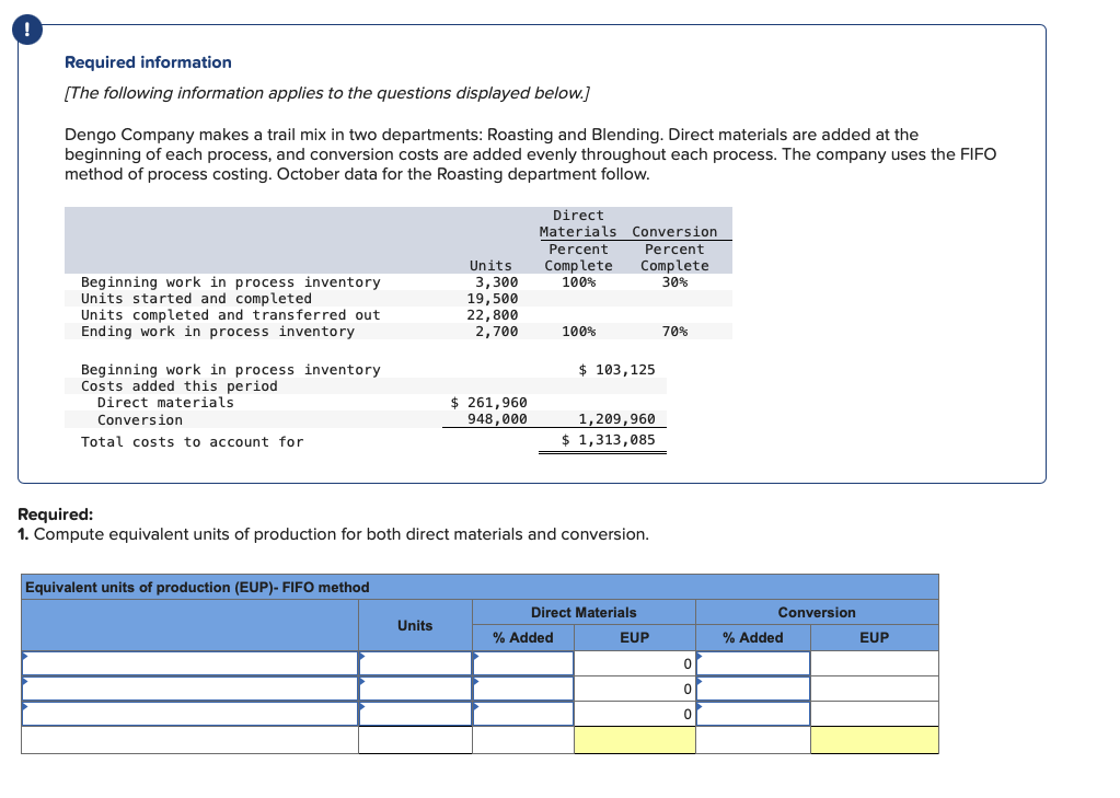 Solved 1. Compute equivalent units of production for both | Chegg.com Solved 1. Compute equivalent units of production for both | Chegg.com
