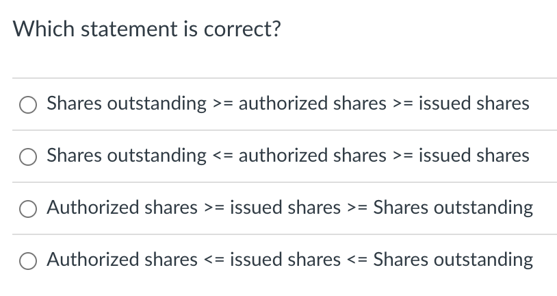 Solved Which statement is correct? Shares outstanding >= | Chegg.com