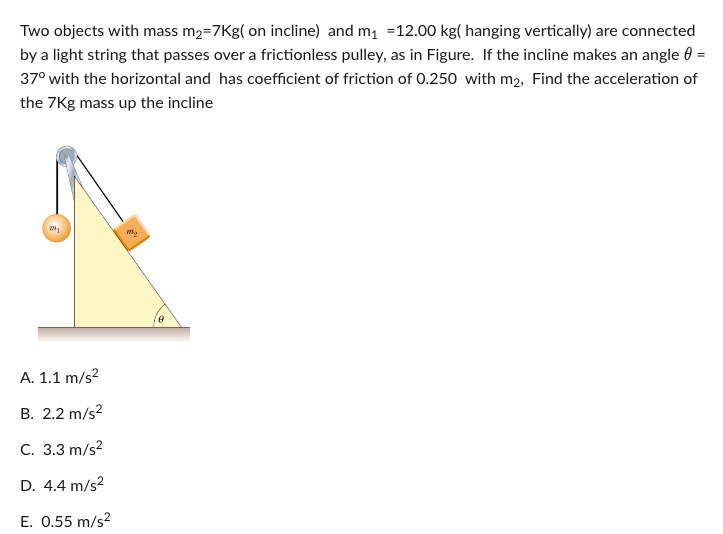 Solved Two objects with mass m2=7Kg ( on incline) and | Chegg.com