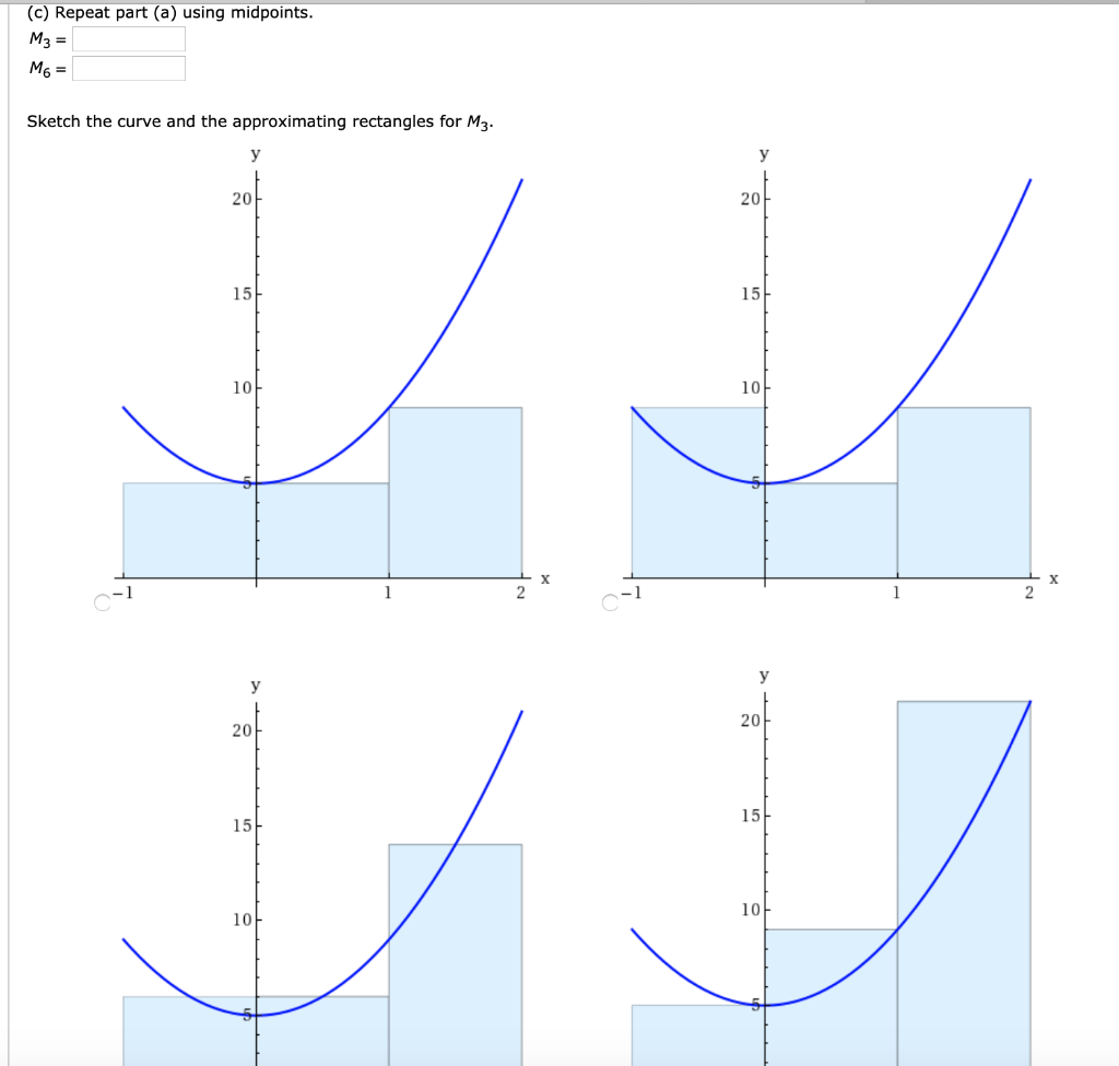 Solved (a) Estimate the area under the graph of f(x) = 5 + | Chegg.com