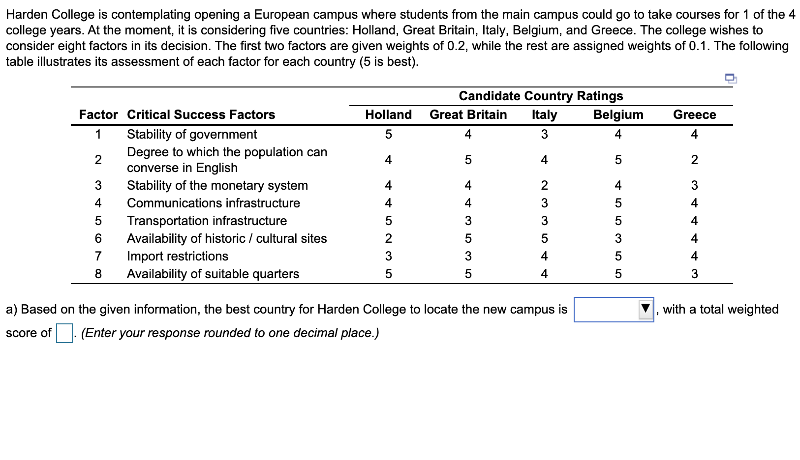 Solved Harden College is contemplating opening a European | Chegg.com