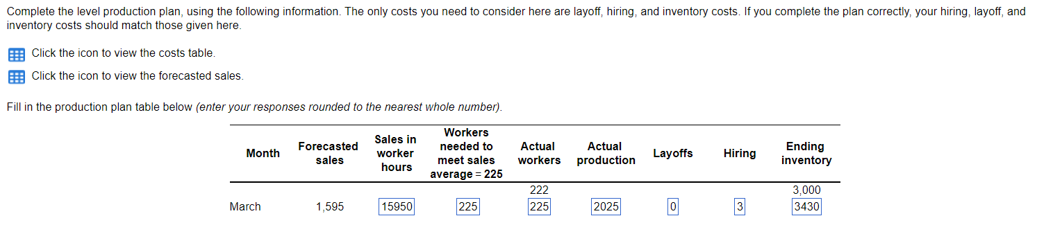 Solved Complete the level production plan, using the | Chegg.com