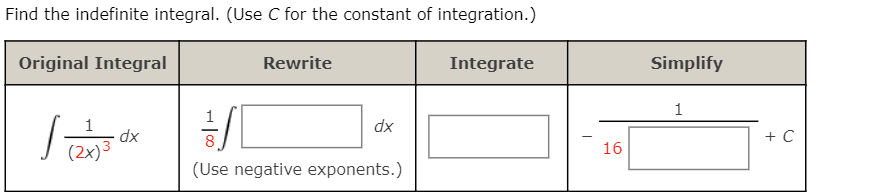 Solved Find the indefinite integral. (Use C for the constant | Chegg.com