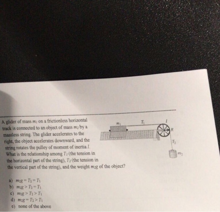 Solved A glider of mass m on a frictionless horizontal Ti | Chegg.com