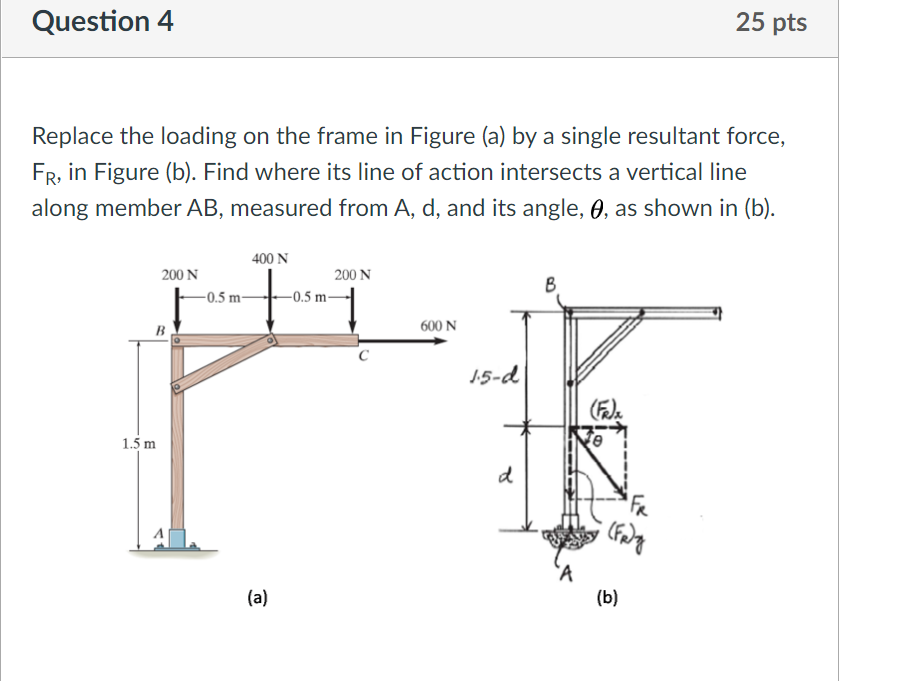Solved Question 4 25 pts Replace the loading on the frame in | Chegg.com