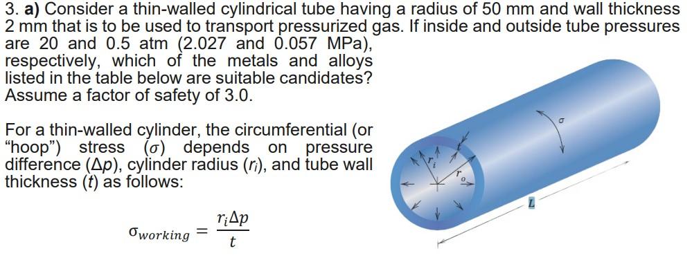 Solved 3. a) Consider a thin-walled cylindrical tube having | Chegg.com