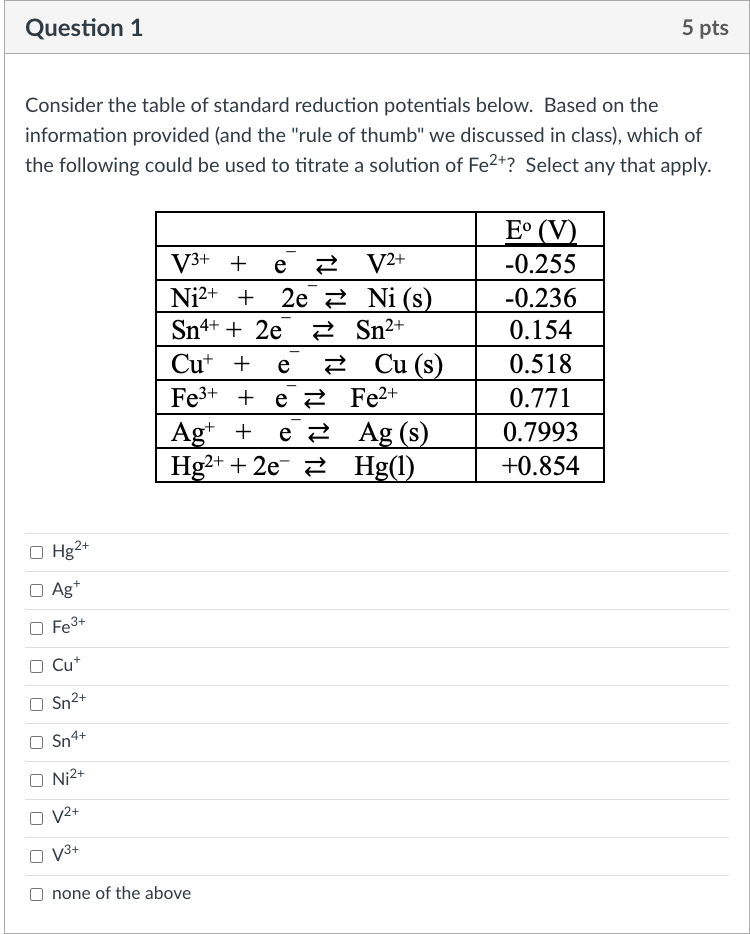 Solved Consider the table of standard reduction potentials | Chegg.com