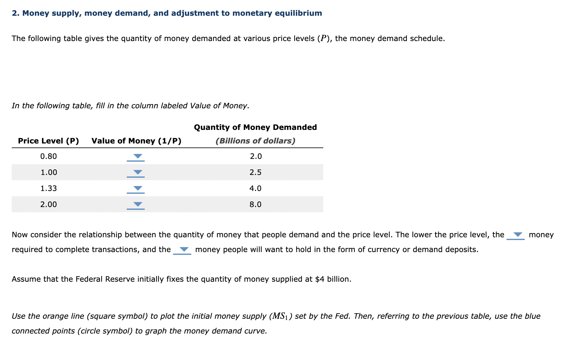 Solved 2. Money supply, money demand, and adjustment to | Chegg.com