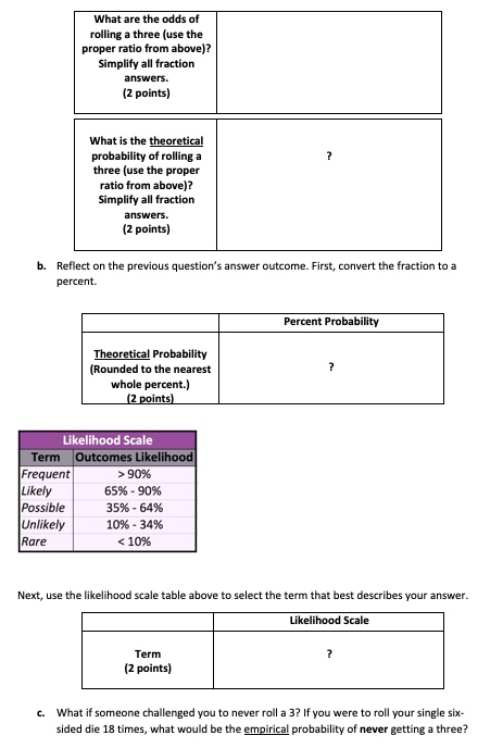 Solved MATH125: Unit 8 Submission Assignment Answer Form | Chegg.com