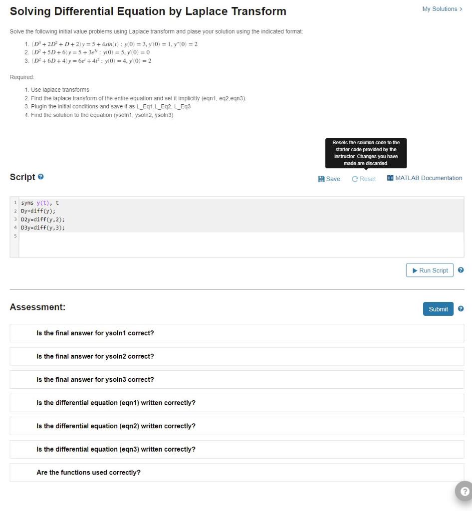 Solved Solving Differential Equation by Laplace Transform | Chegg.com