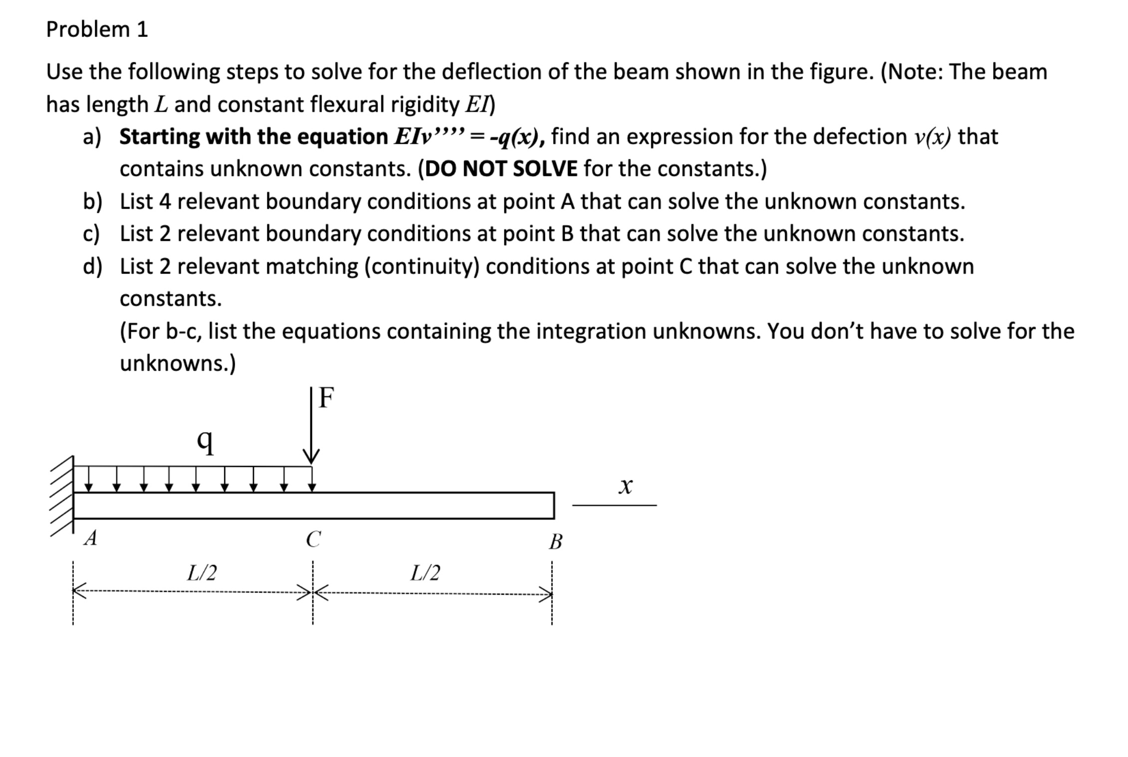 Solved Use the following steps to solve for the deflection | Chegg.com