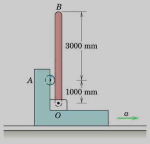 Solved The 30-kg bar OB is pinned at point O to the | Chegg.com