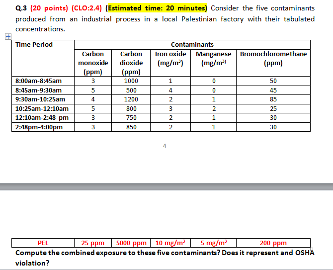 Solved plz solve it quickly and now plz. 3 (20 | Chegg.com